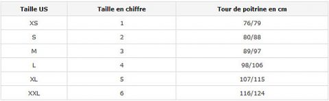 Guide et correspondances des tailles françaises, américaines et ...